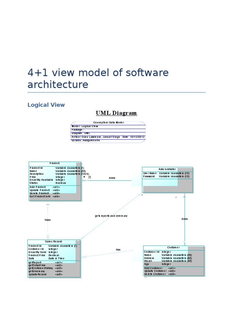 Assignment 4 - Software Eng | PDF | Email | Databases
