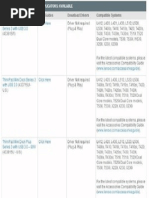 CAPL CheatSheet | PDF | Data Type | Array Data Structure