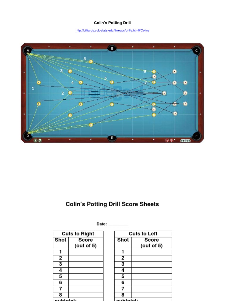 Colin Potting Drill | PDF | Games & Activities | Home & Garden