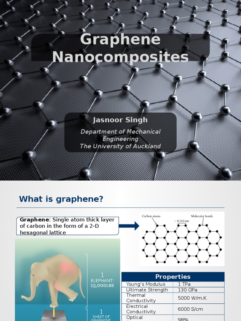 Graphene Nanocomposites | PDF | Graphene | Nanocomposite