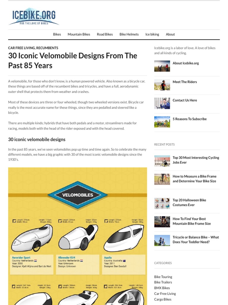 30 Iconic Velomobile Designs From The Past 85 Years | PDF | Cycle Types ...