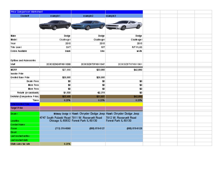 Car Price Comparison Worksheet | PDF