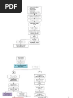 Slki Siki Risiko Pendarahan Diagnosa Intervensi Luaran Risiko ...