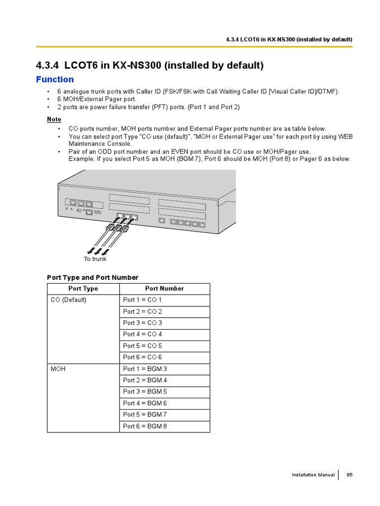 KX NSxx00 Pinouts | PDF | Physical Layer Protocols | Manufactured Goods