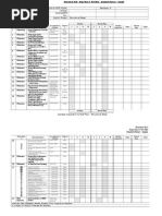 List of Contact ID Codes PDF | PDF | Radio | Security Alarm