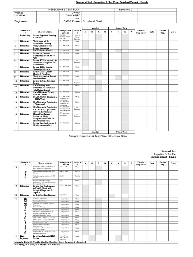 Structrual Steel ITP | PDF | Metal Fabrication | Structural Steel