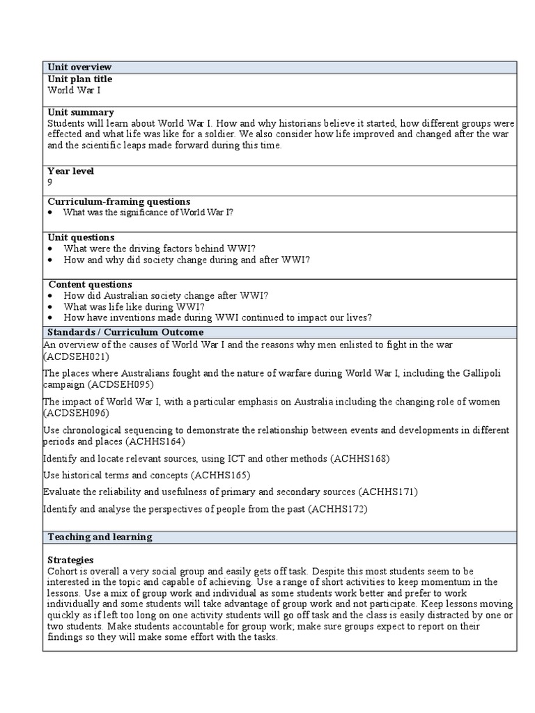 Unit Plan Wwi | PDF | World War I | Social Group