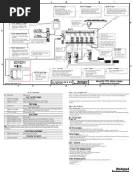 Tyco Eclipse Traffic Controller | PDF | Detector (Radio) | Input/Output