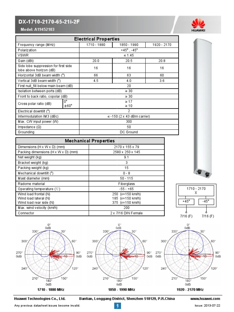 DX-1710-2170 Antenna Specifications | PDF