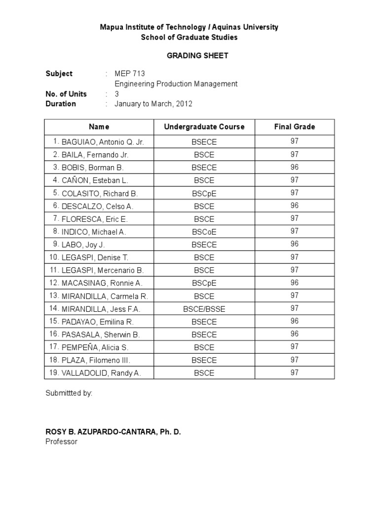 Engineering Management Grading Sheets from Aquinas University of ...