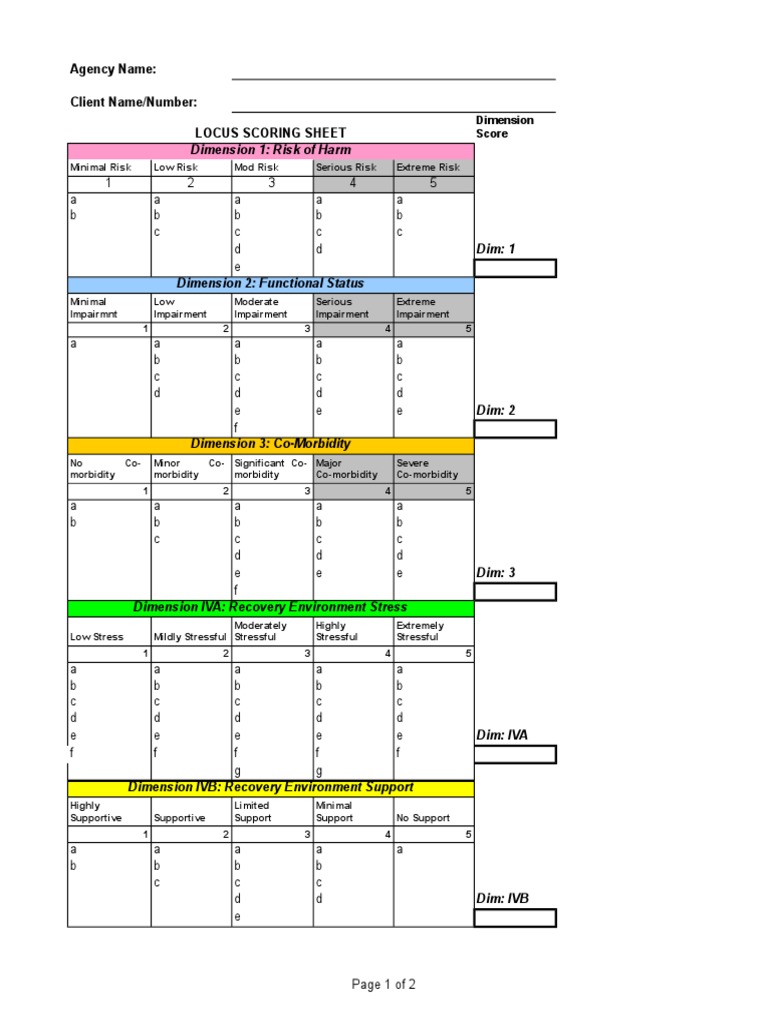 Locus Score Sheet | PDF | Comorbidity | Psychopathology