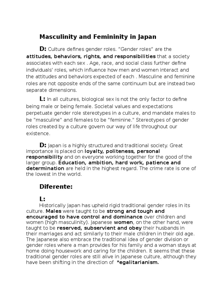 Masculinity and Feminity in Japan | Gender Role | Femininity