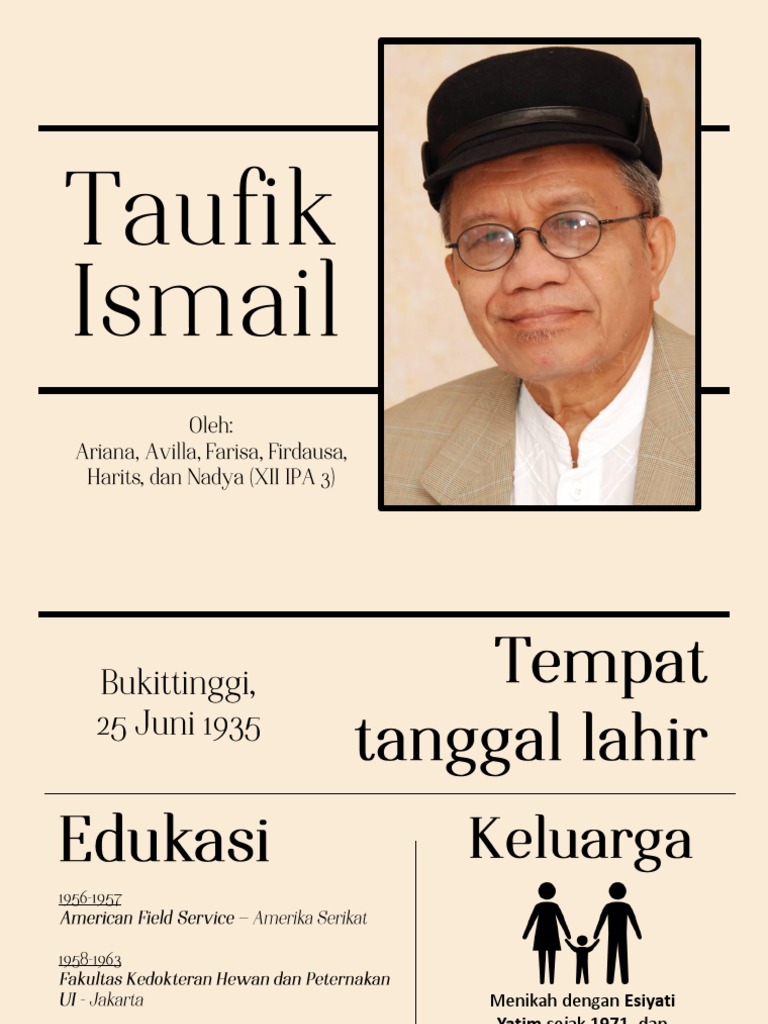 Taufik Ismail | PDF