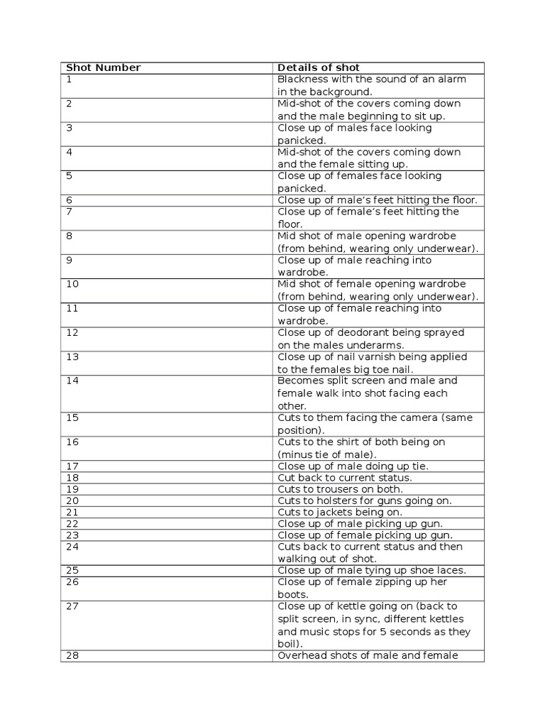 Shot List For Media | PDF | Language Arts & Discipline