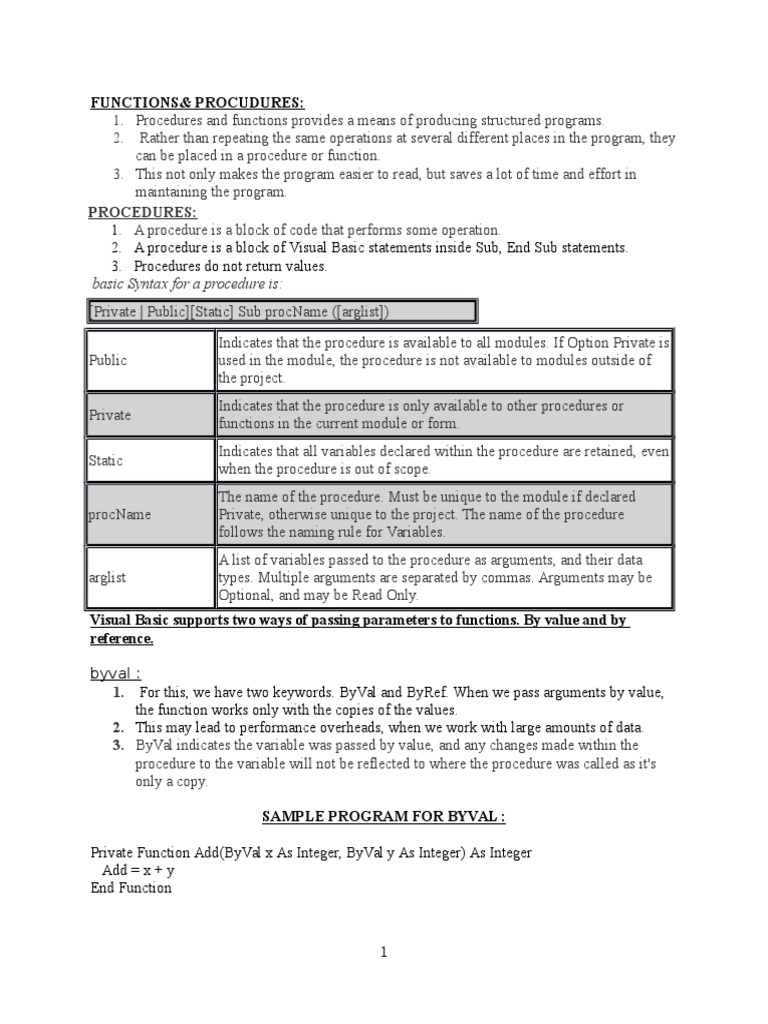 Functions& Procudures:: Procedures | Download Free PDF | Subroutine ...
