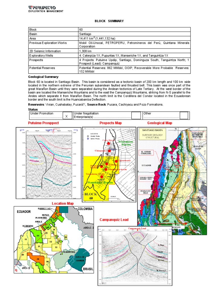 Block 60 Exploration Overview | PDF | Social Science