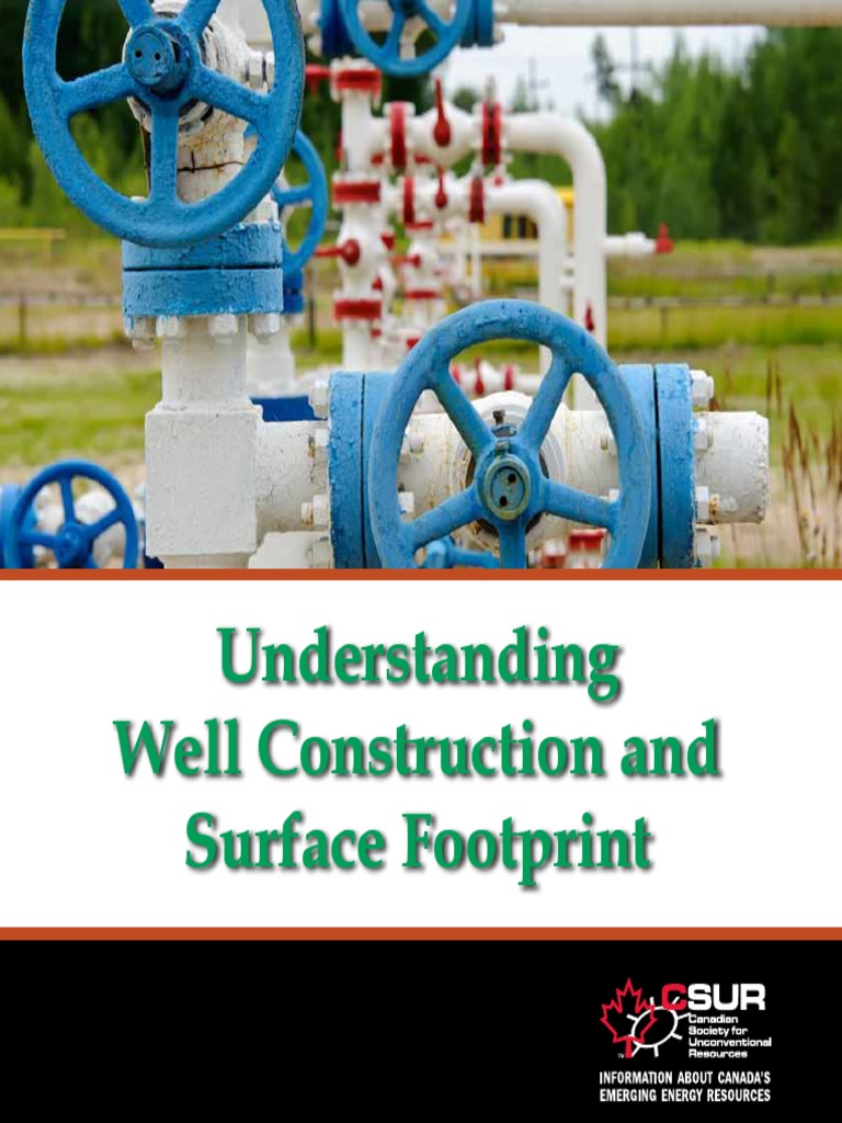 Well Construction Practices Overview | PDF
