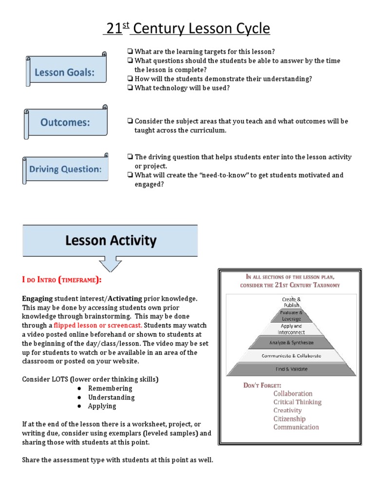 21 Century Lesson Cycle: Flipped Lesson or Screencast. | PDF ...