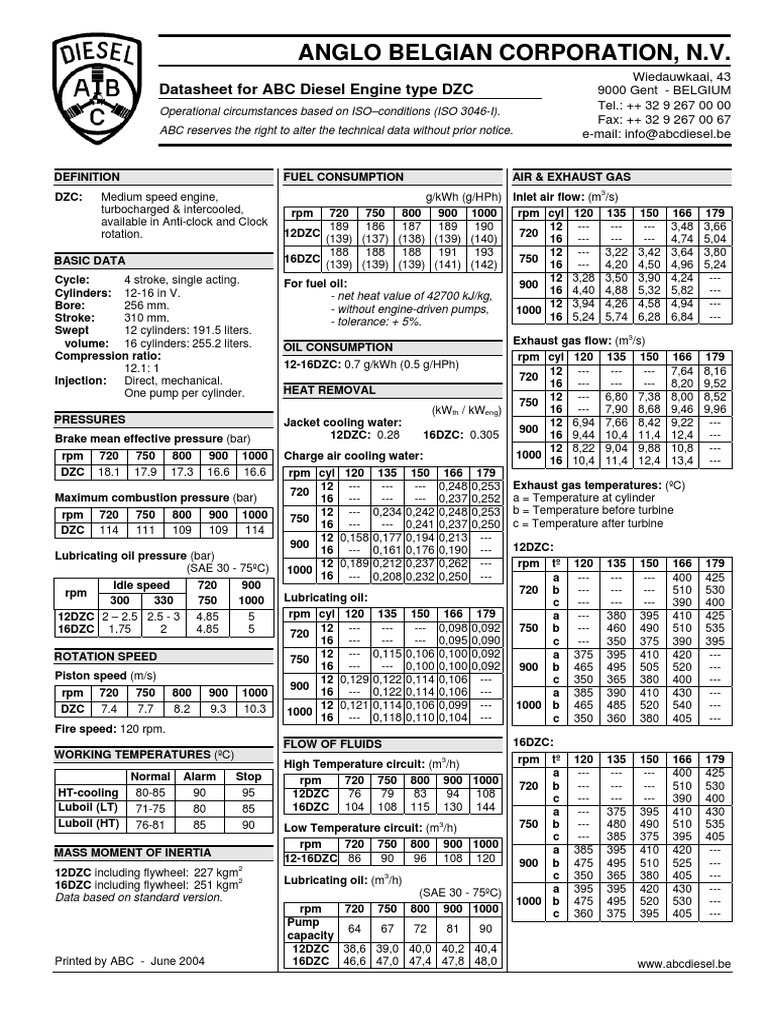 ABC Datasheet V DZC | PDF | Cylinder (Engine) | Systems Engineering