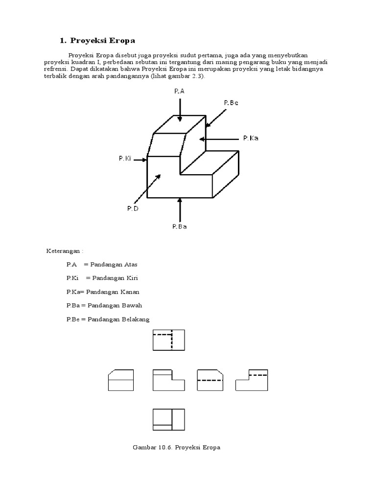 Proyeksi Eropa | PDF | Metode & Bahan Ajar | Seni