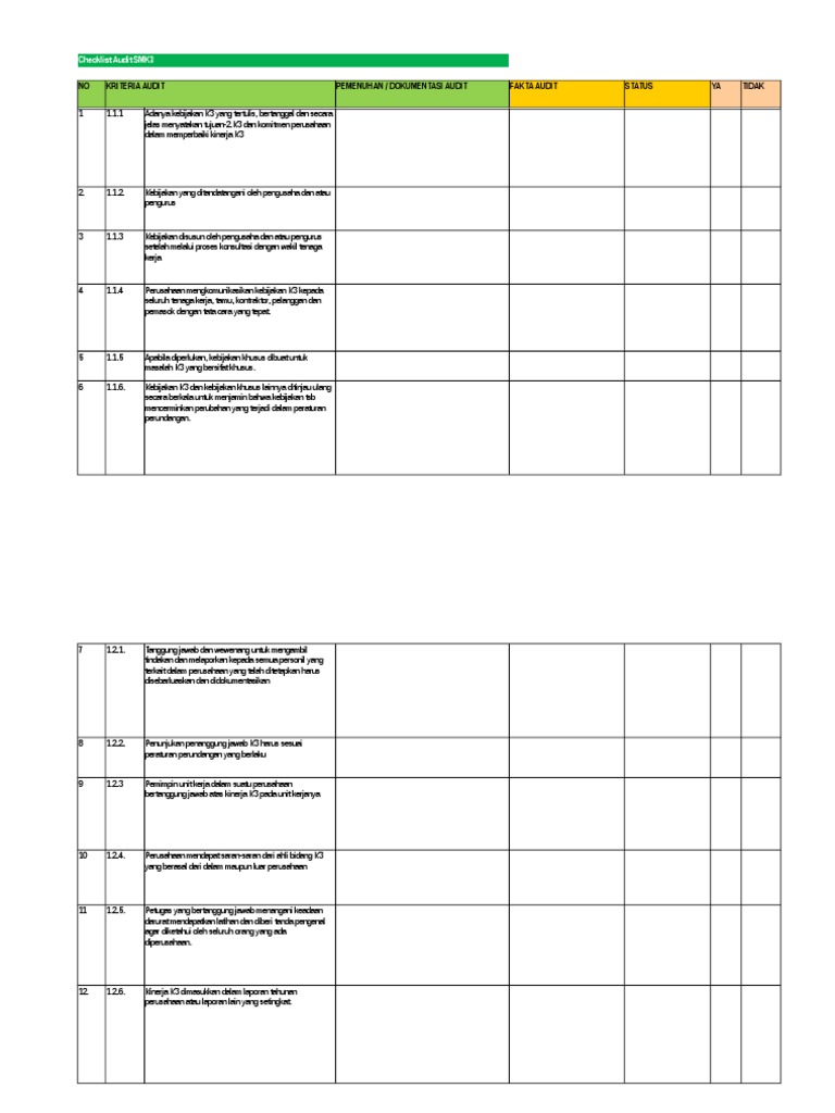 Checklist Kriteria Audit SMK3 | PDF