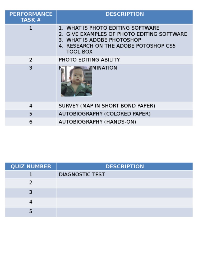 Performance Task | PDF