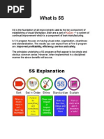 9S Methodology | PDF