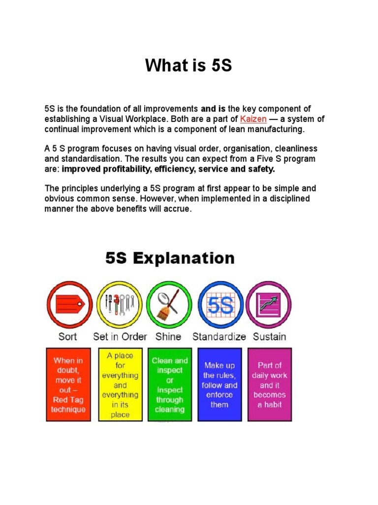 What Is 5S | PDF