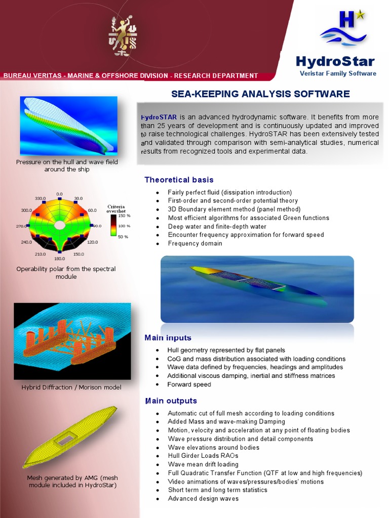 Hydrostar Software Capabilities | PDF | Waves | Fluid Dynamics