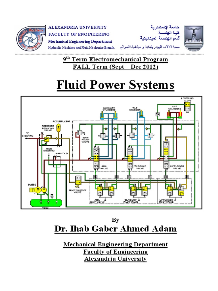 Fluid Power Systems For Electromech Prog 9th Term-Introduction | PDF ...