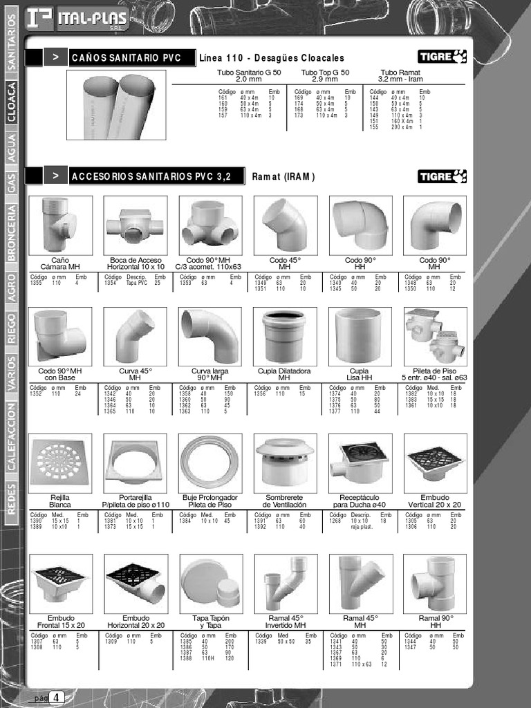 Catalogo Caños Pvc Cloaca | Plomería | Ingeniería hidráulica