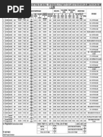 Work Order Formate | PDF | Construction Aggregate | General Contractor