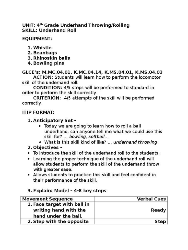 Itip Lesson Plan Underhand Roll | PDF | Pedagogy | Teaching