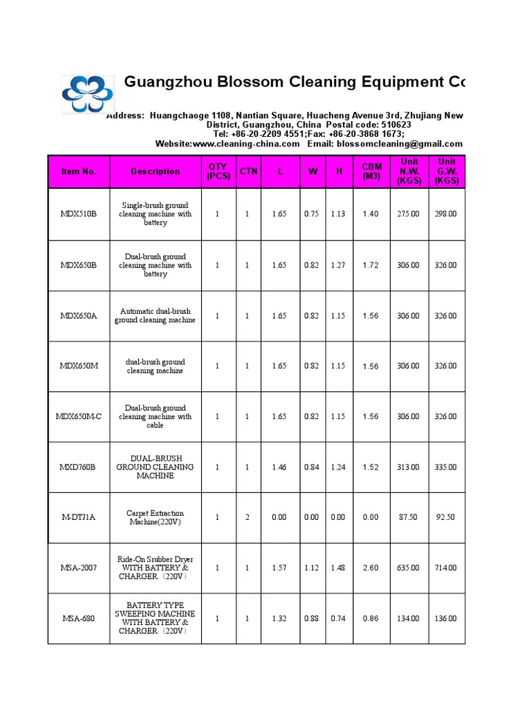 Catologue File | PDF | Vacuum Cleaner | Knife