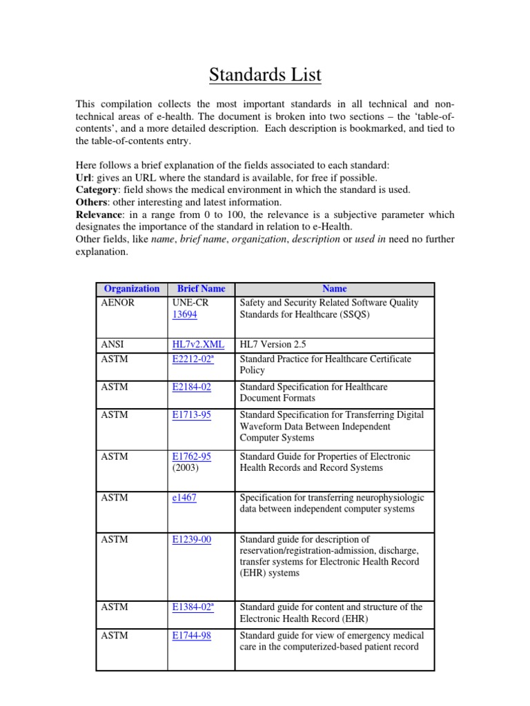 Ehscg Standards List | PDF
