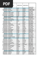 Tabla de Infracciones de Tránsito 2024 | PDF | Licencia de conducir ...