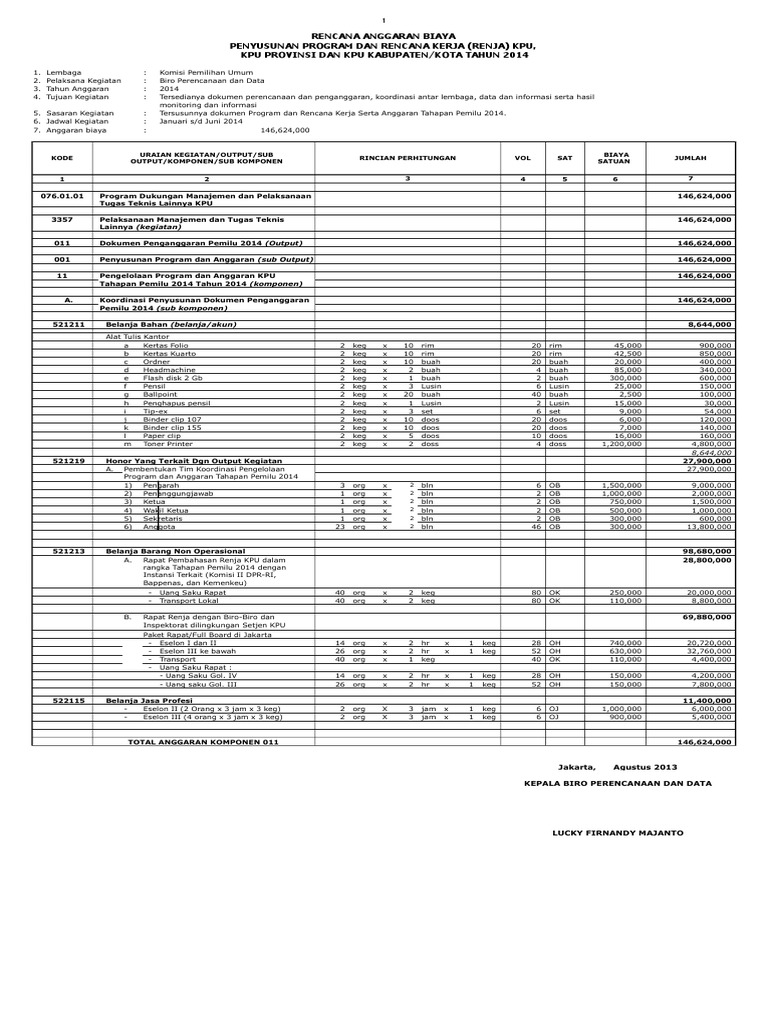 Contoh RAB | PDF | Bisnis