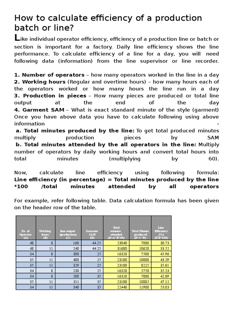 Calculating Production Line Efficiency | PDF | Sewing | Time
