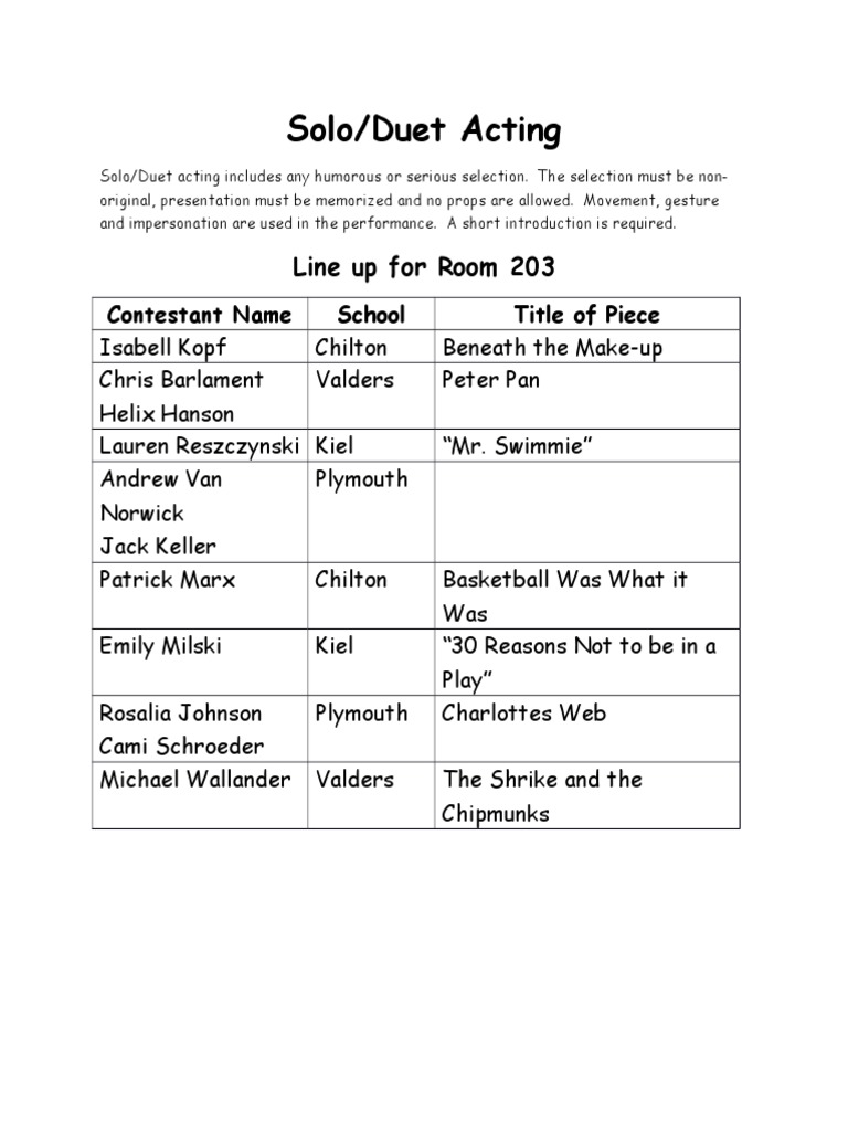 Line Up Solo Duet Acting 203 | PDF