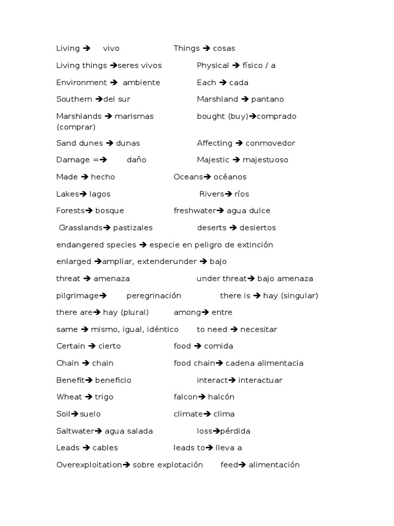Vocabulary Module 3 Protecting The Environment | PDF | Ciencia y ...