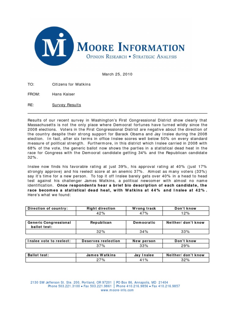 First District Poll Memo | PDF | Democratic Party (United States ...