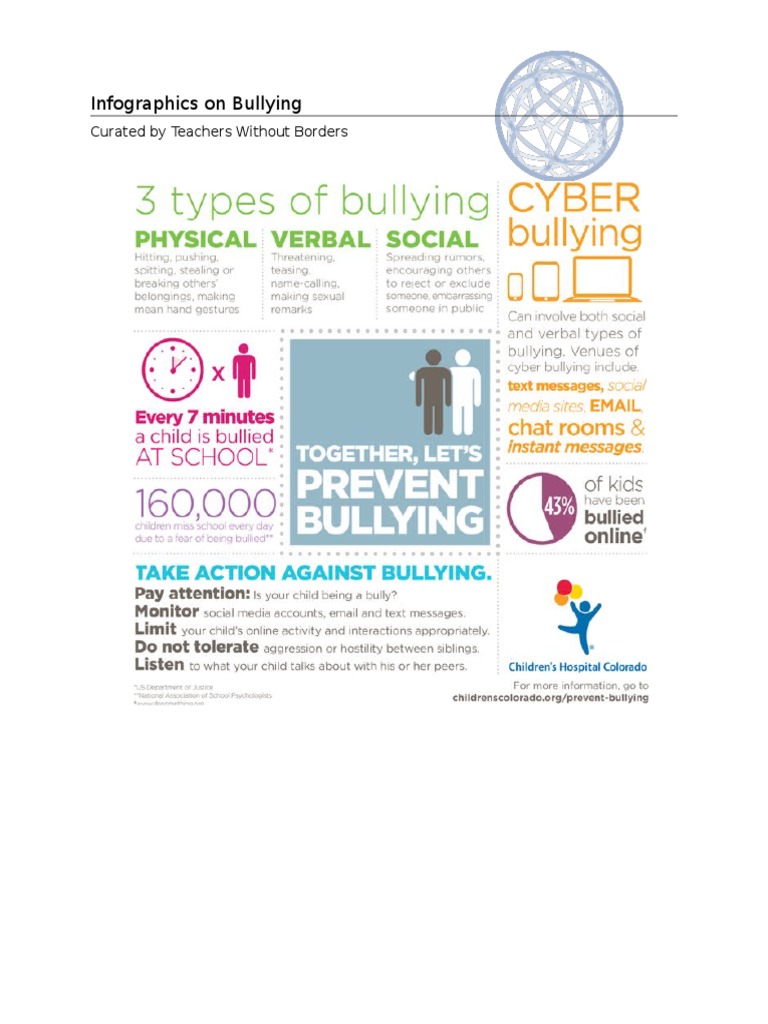 Infographics On Bullying | PDF