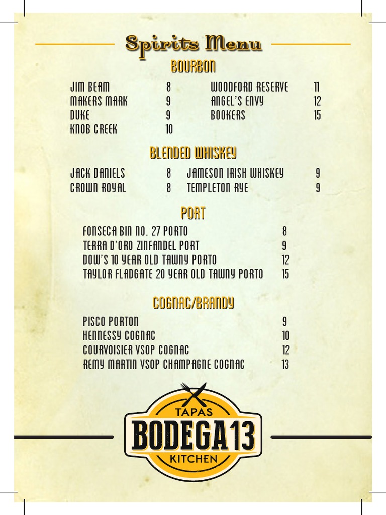 Spirits Menu | PDF