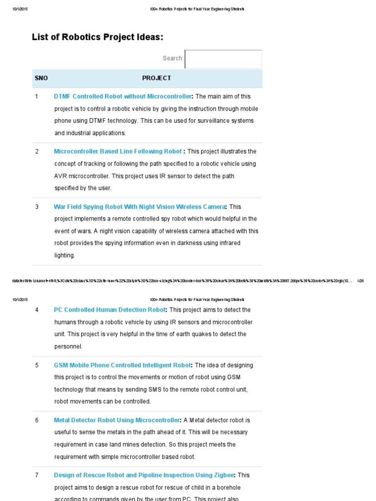 100+ Robotics Projects For Final Year Engineering Students | PDF ...
