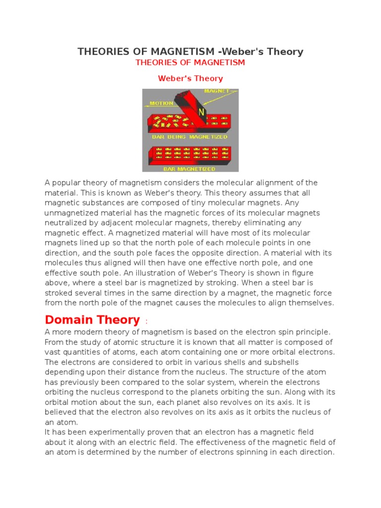 Theories of Magnetism | PDF | Magnetic Field | Magnetism