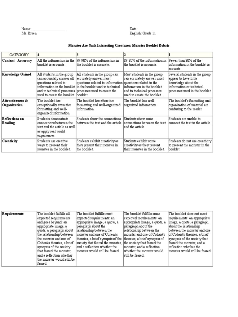 Booklet Rubric | PDF | Cognition | Psychological Concepts
