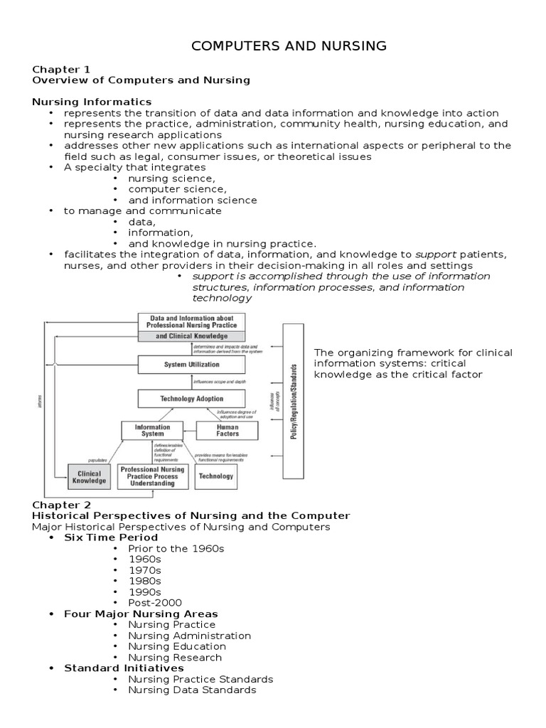 Nursing and Computer | Electronic Health Record | Nursing