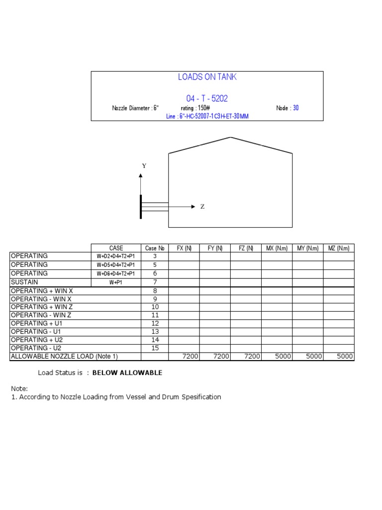 Loads On Tank 04 - T - 5202: 30 Line: 6"-HC-52007-1C3H-ET-30MM | PDF ...
