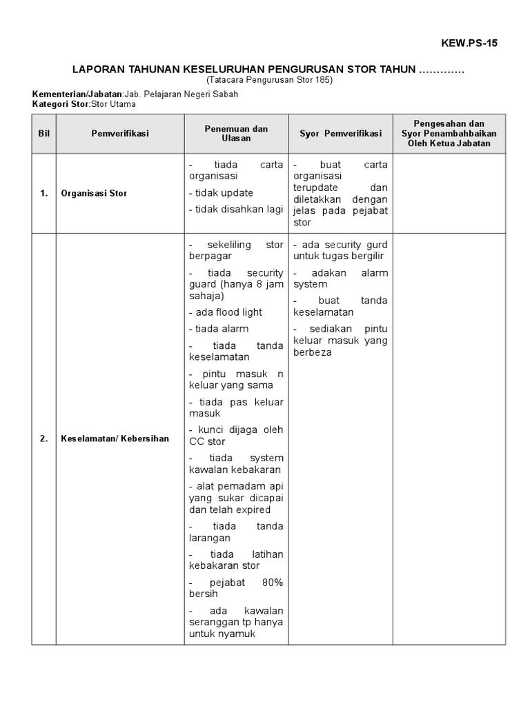 KEW - Ps 15 (Terbaru) | PDF