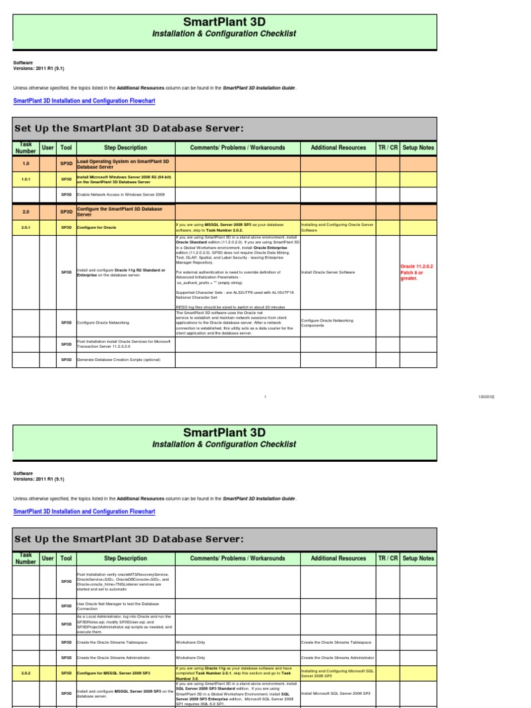 Check List For SP3D | PDF
